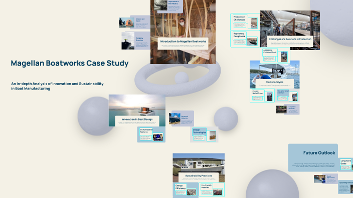 Magellan Boatworks Case Study by Aman on Prezi