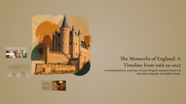 The Monarchs of England: A Timeline from 1066 to 2025 by Jaime ...