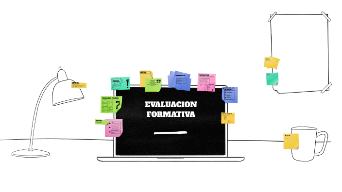 Evaluacion Formativa by Johanna itzel flores paredes on Prezi