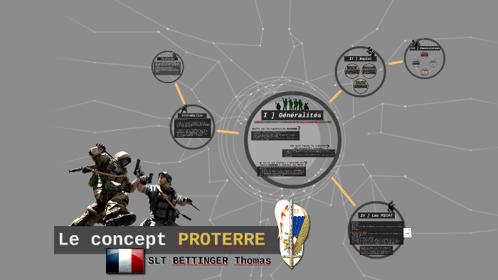 Le concept PROTERRE by THOMAS BETTINGER on Prezi