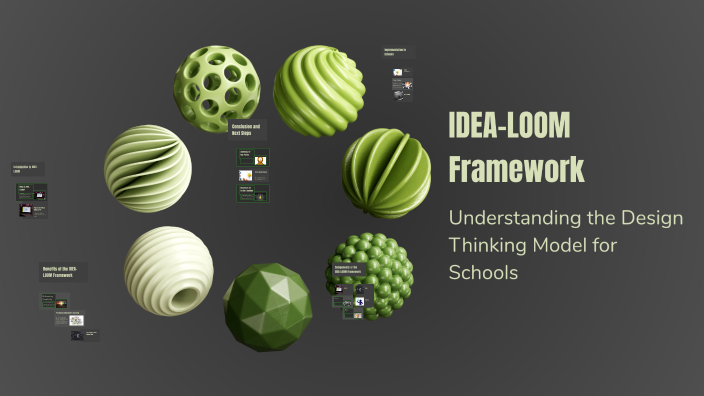 IDEA-LOOM Framework by sri reddy on Prezi