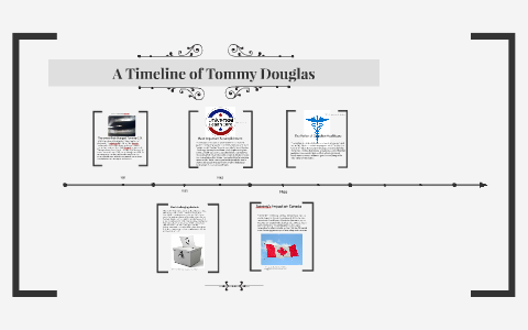 A Timeline of Tommy Douglas by liam niederhauser on Prezi