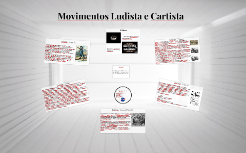 Movimentos Ludista e Cartista by Helmuth Risch on Prezi