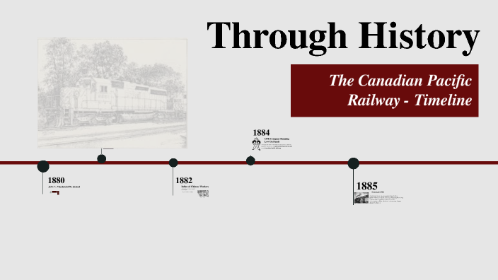 The Canadian Pacific Railway Timeline by TH - 08FD 879724 Fallingbrook ...