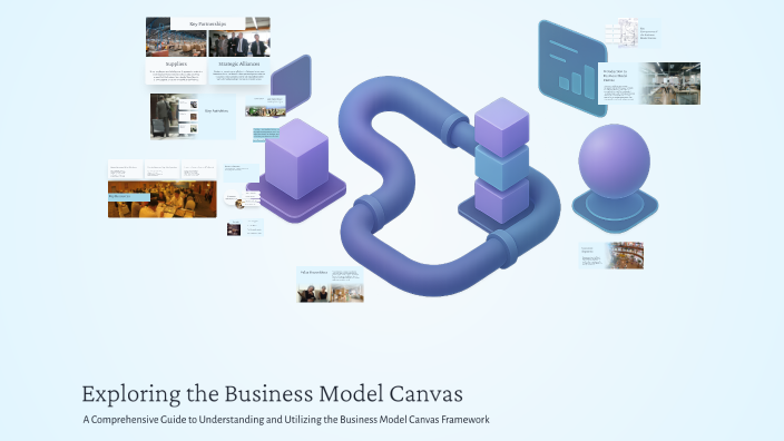 Exploring the Business Model Canvas by HoangForMe Vo on Prezi