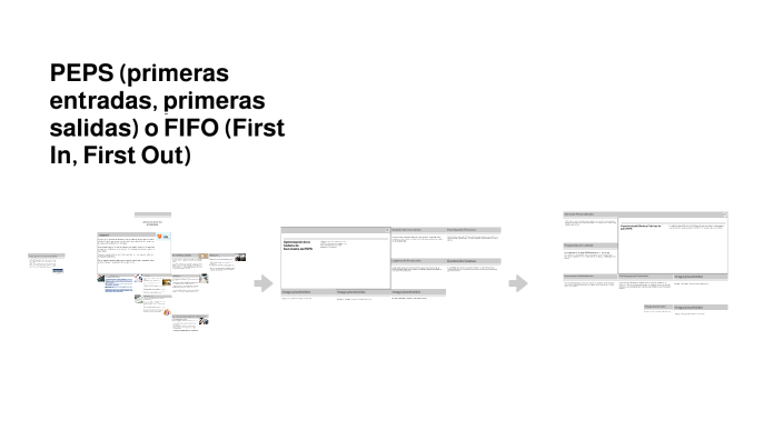 Peps Primeras Entradas Primeras Salidas O Fifo First In First Out