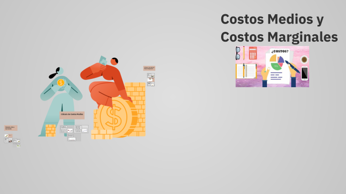 Costos Medios y Costos Marginales by Mayo Villarreal R on Prezi