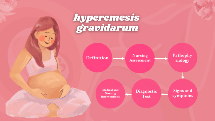 hyperemesis gravidarum by Riomay I. Ferrer on Prezi