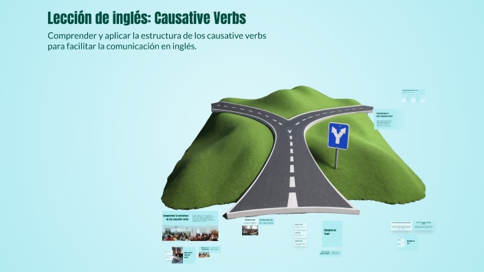 Lección de inglés: Causative Verbs by Fabiola Claure on Prezi