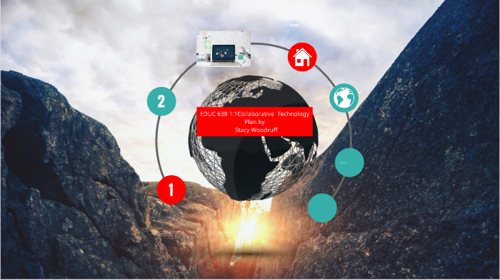 Technology Plan by stacy Woodruff on Prezi