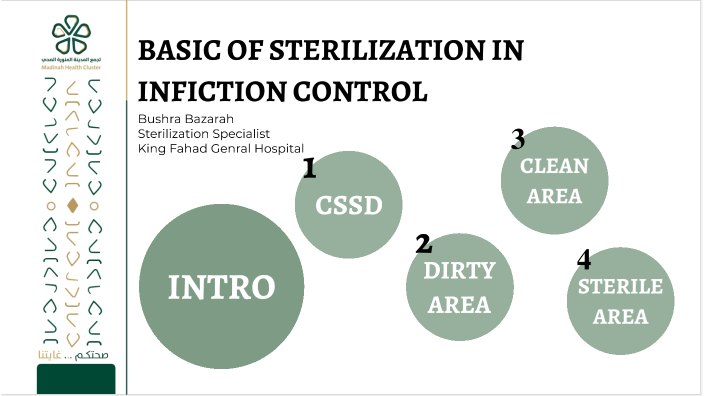 BASIC OF STERILIZATION IN INFICTION CONTROL by yeroko kyo on Prezi