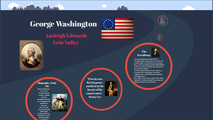 Early U.S. Presidents by Ansleigh Edwards on Prezi