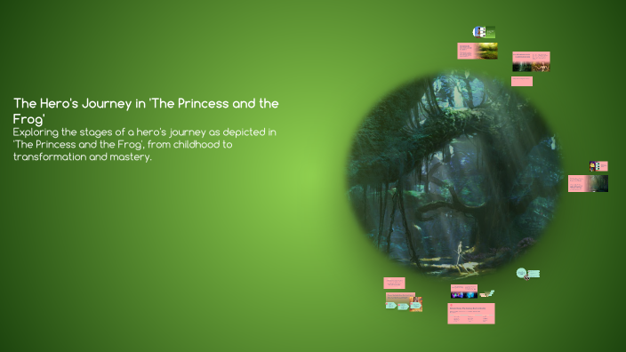 The Hero's Journey in 'The Princess and the Frog' by Aaliyah Martinez ...