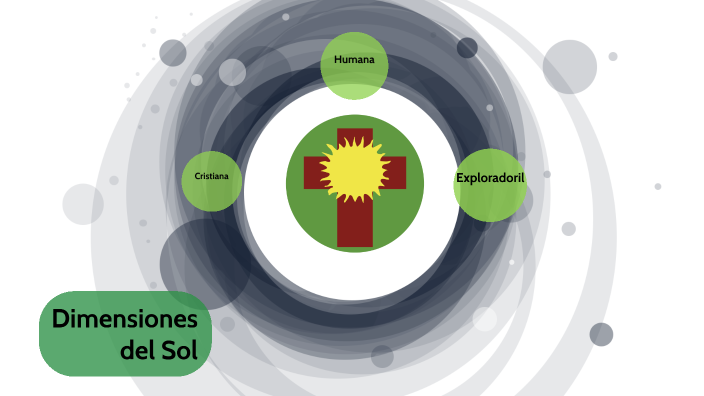 Dimensiones del Sol by Claudio Martín Montenegro on Prezi