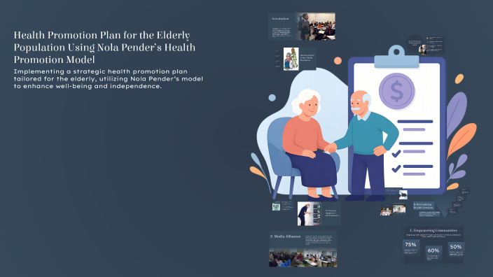 Health Promotion Plan for the Elderly Population Using Nola Pender’s ...