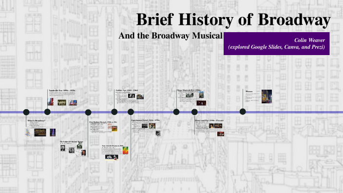 Brief History of Broadway by Colin Weaver on Prezi