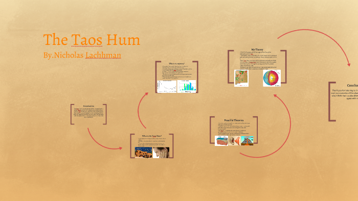 The Taos Hum by Nicholas Lachhman on Prezi