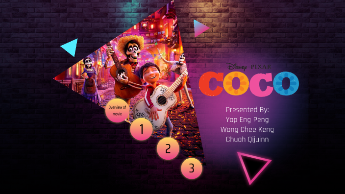 COCO Movie Review by Eng Peng Yap on Prezi