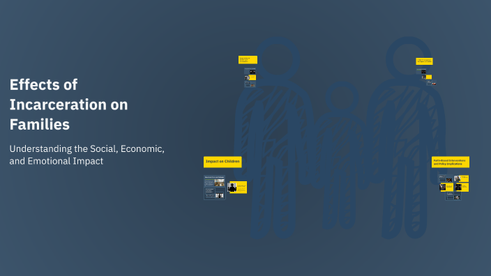 Effects of Incarceration on Families by Christopher Houston on Prezi