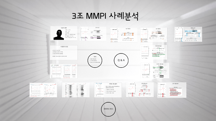 3조 MMPI 사례분석 by 제훈 최 on Prezi