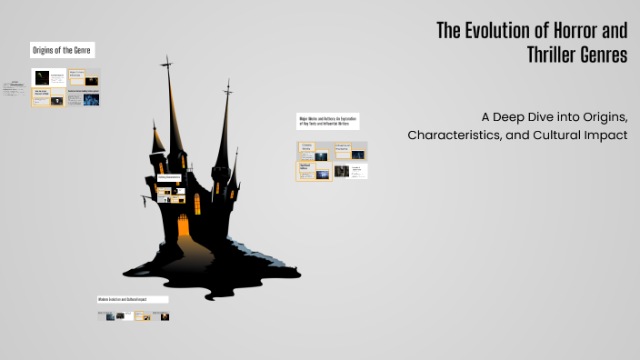 The Evolution of Horror and Thriller Genres by Shagun Kalathiya on Prezi