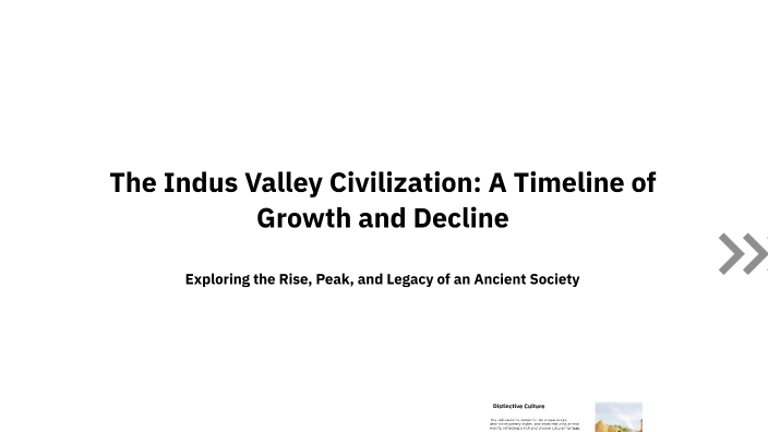 The Indus Valley Civilization: A Timeline of Growth and Decline by hi ...