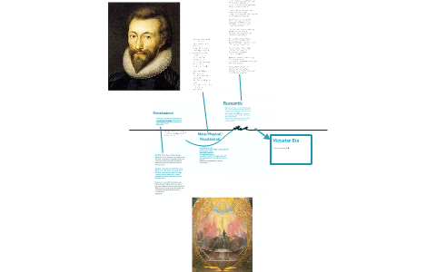 Poetry Through the Ages by Mulock Student on Prezi