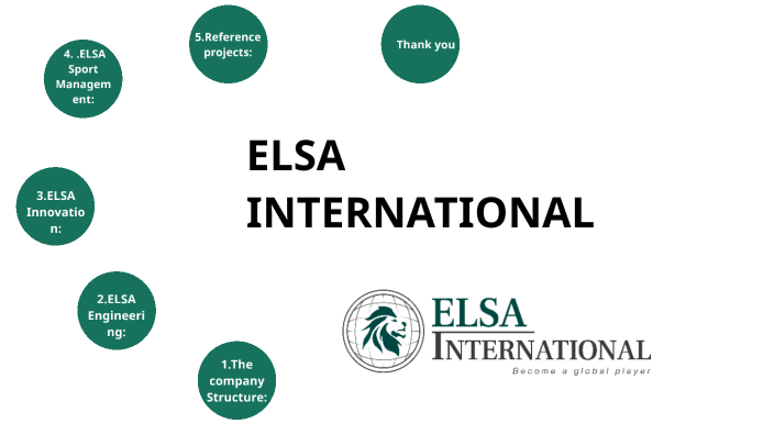 ELSA INTERNATIONAL PREZ by ELSA International on Prezi