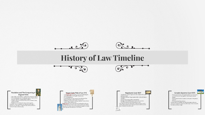 History of Law Timeline by Patrick Spelman on Prezi