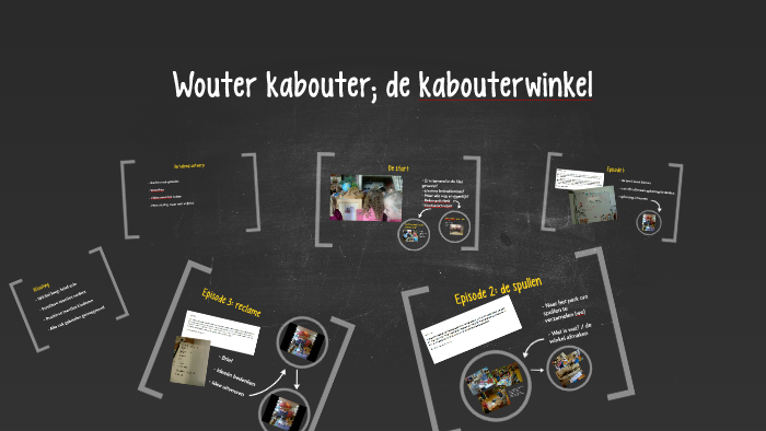 Wouter kabouter; de kabouterwinkel by Linda Schouw