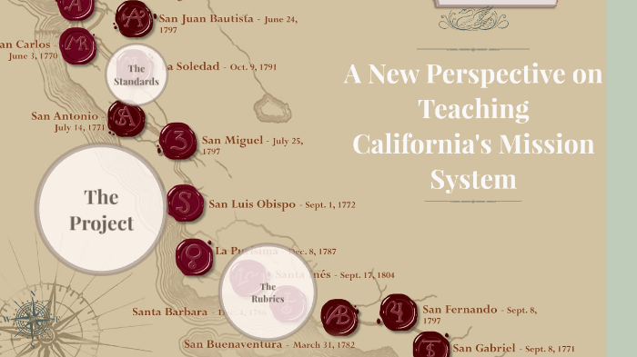 California's Mission System by Nicole Hearn on Prezi