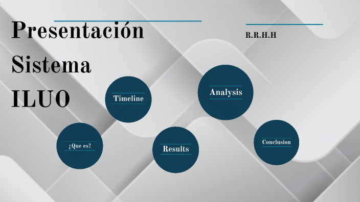 Presentación Sistema ILUO by aris Juarez on Prezi