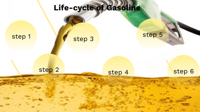 life-cycle of gasoline by hunter gibson on Prezi