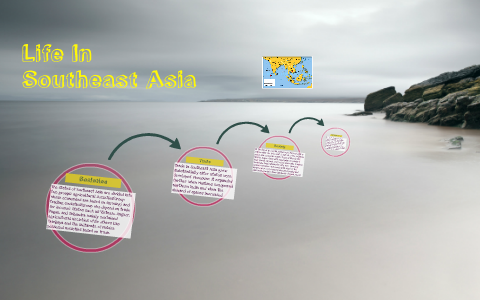 Life In Southeast Asia by Scott Reyes on Prezi