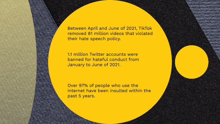 Hate Crime by Student Dillon Gonzalez on Prezi