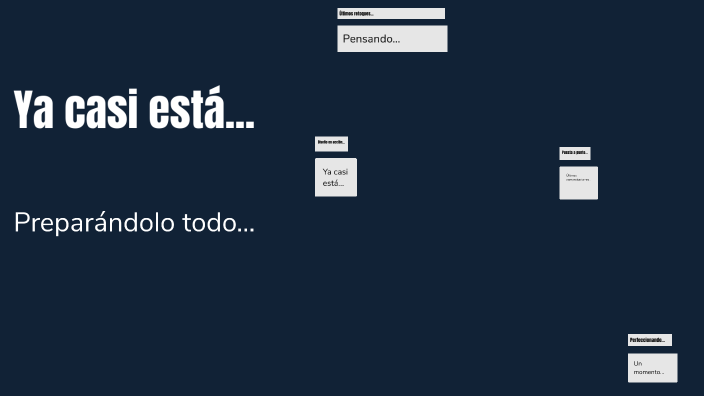 Flipped Classroom Checklist by Valeria Tigua on Prezi