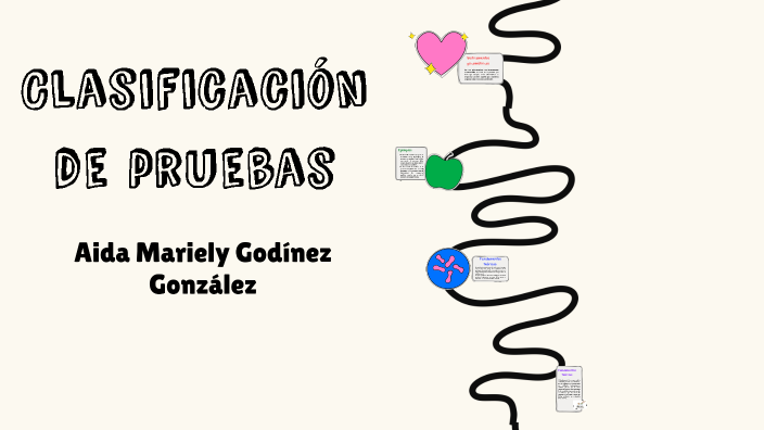 Clasificación de pruebas by Aida González on Prezi