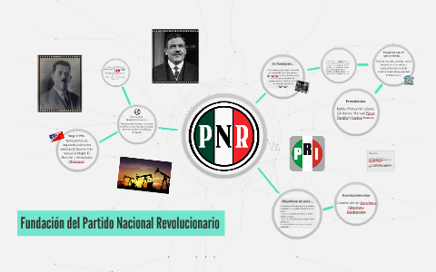 Fundación del PNR by Mr Karn on Prezi