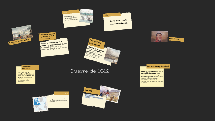 Henry Proctor et La Bataille de Fort George by samuel umtiti on Prezi