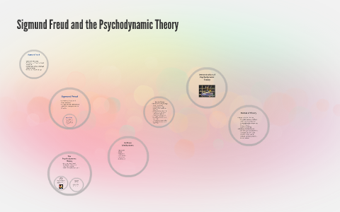 Sigmund Freud and the Psychodynamic Theory by nicole ward on Prezi