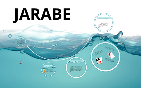 Jarabe by Ramon Garcia on Prezi