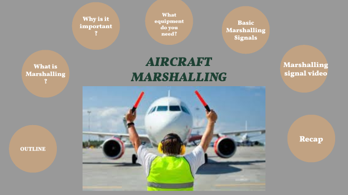 Airport Marshalling by Soner Sakacı on Prezi