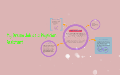 My Dream Job Presentation by Elizabeth Rose on Prezi