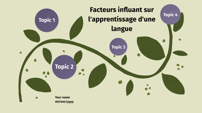 Facteurs influant l'apprentissage du français by Isabelle Marcotte on Prezi