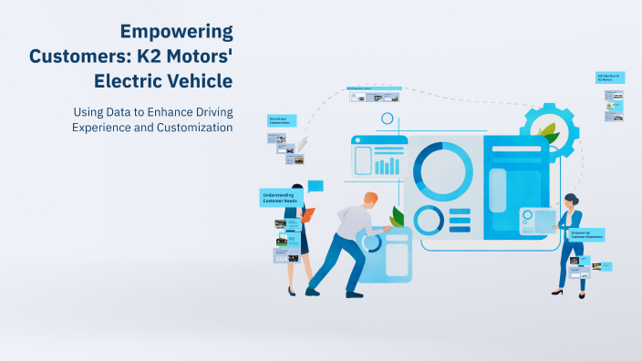 Empowering Customers: K2 Motors' Electric Vehicle by J DWS on Prezi