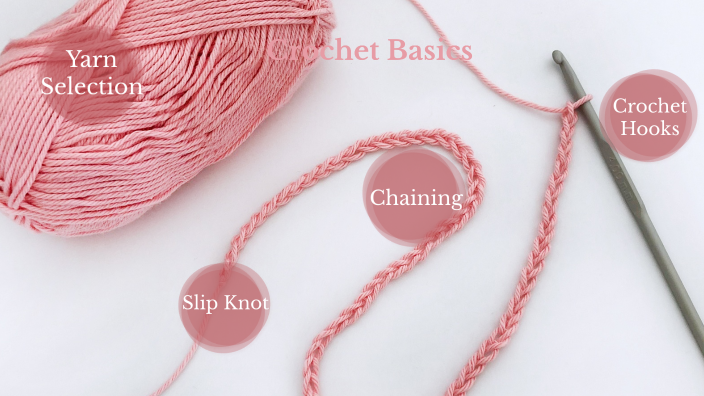 Crochet Basics by Paige Pierson on Prezi