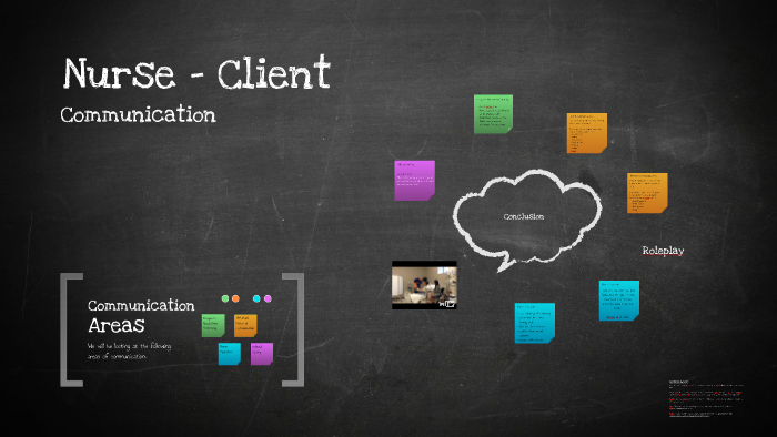 Nurse - Client Communication by Danielle Wilson on Prezi