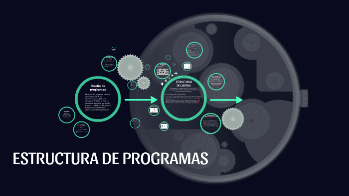 ESTRUCTURA DE PROGRAMAS by jeen vasquez on Prezi
