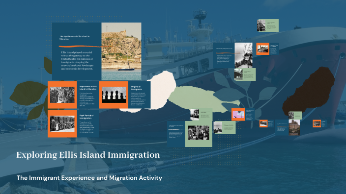 The Ellis Island Immigration Experience by Alfonzo Allen on Prezi