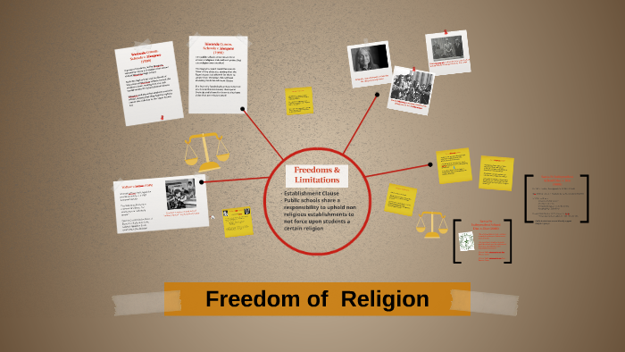 Freedom of Religion by Anisha Wilson on Prezi